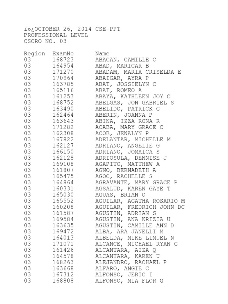 CSE-PPT Professional Exam Results | PDF