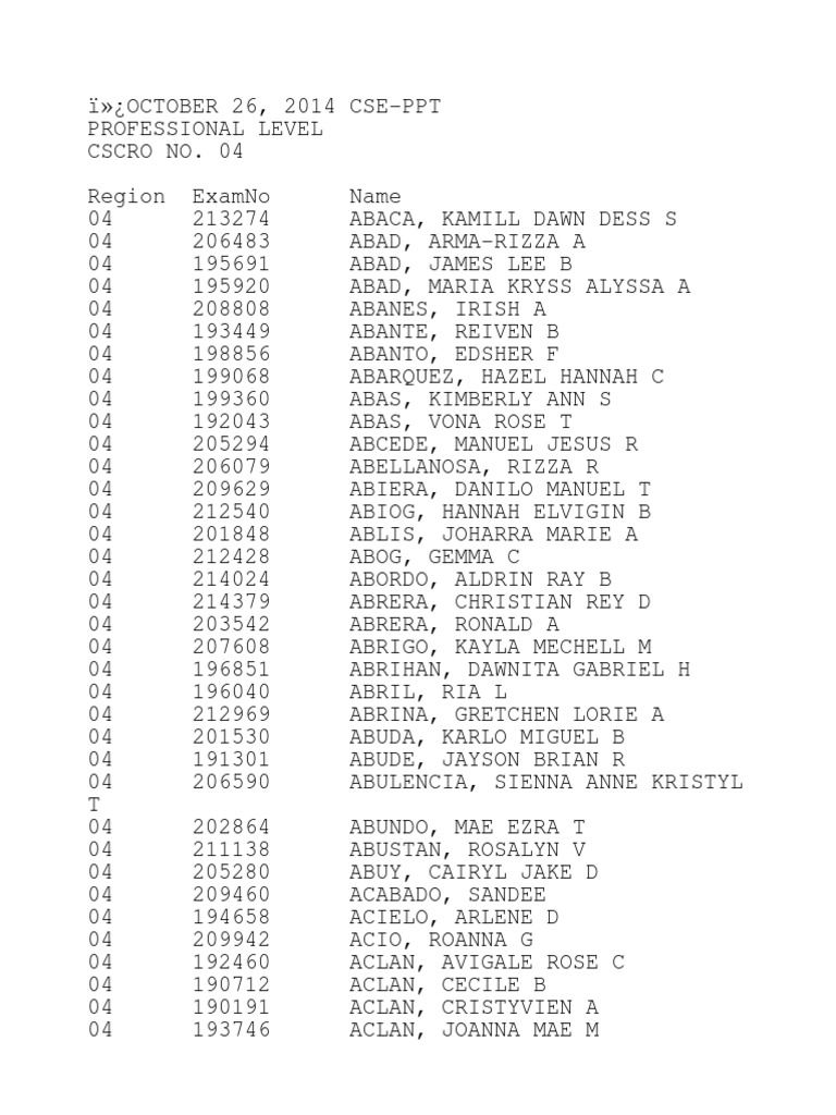 CSE-PPT Region 4 Prof. | PDF