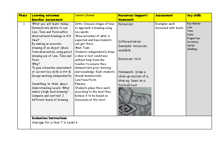 Phase 1 Baseline Assessment | PDF | Educational Assessment | Drawing