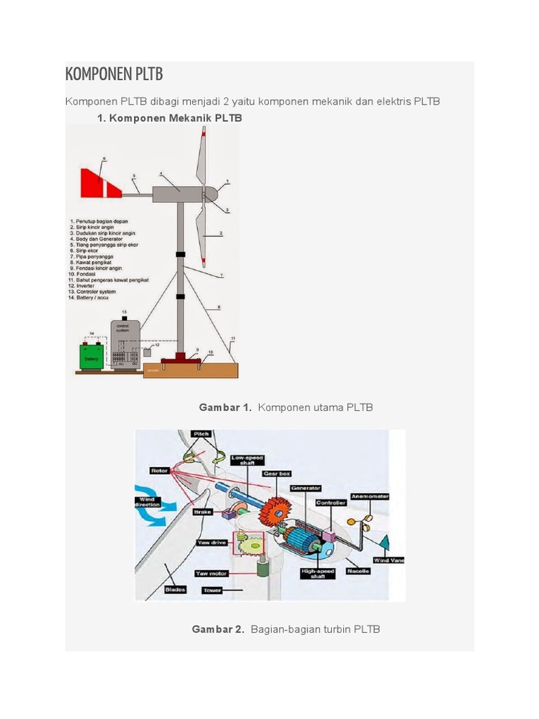 KOMPONEN PLTB and Fungsi Inverter | PDF | Teknologi & Rekayasa