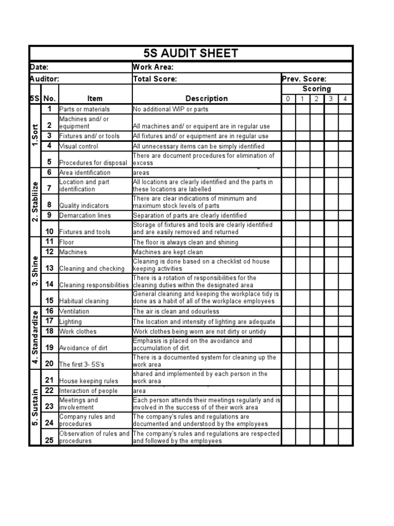 5S Audit Sheet | Download Free PDF | Business