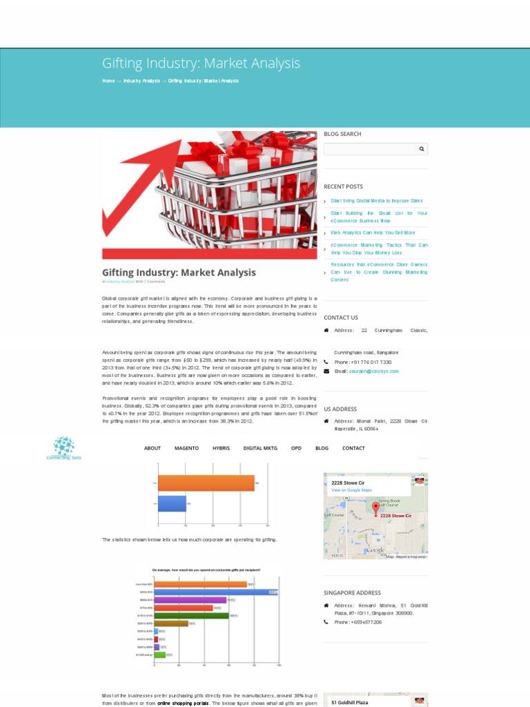 Gifting Industry - Market Analysis | PDF | Gift | E Commerce
