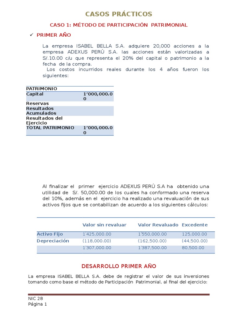 Ejercicios Nic 24 | Compartir (Finanzas) | Depreciación