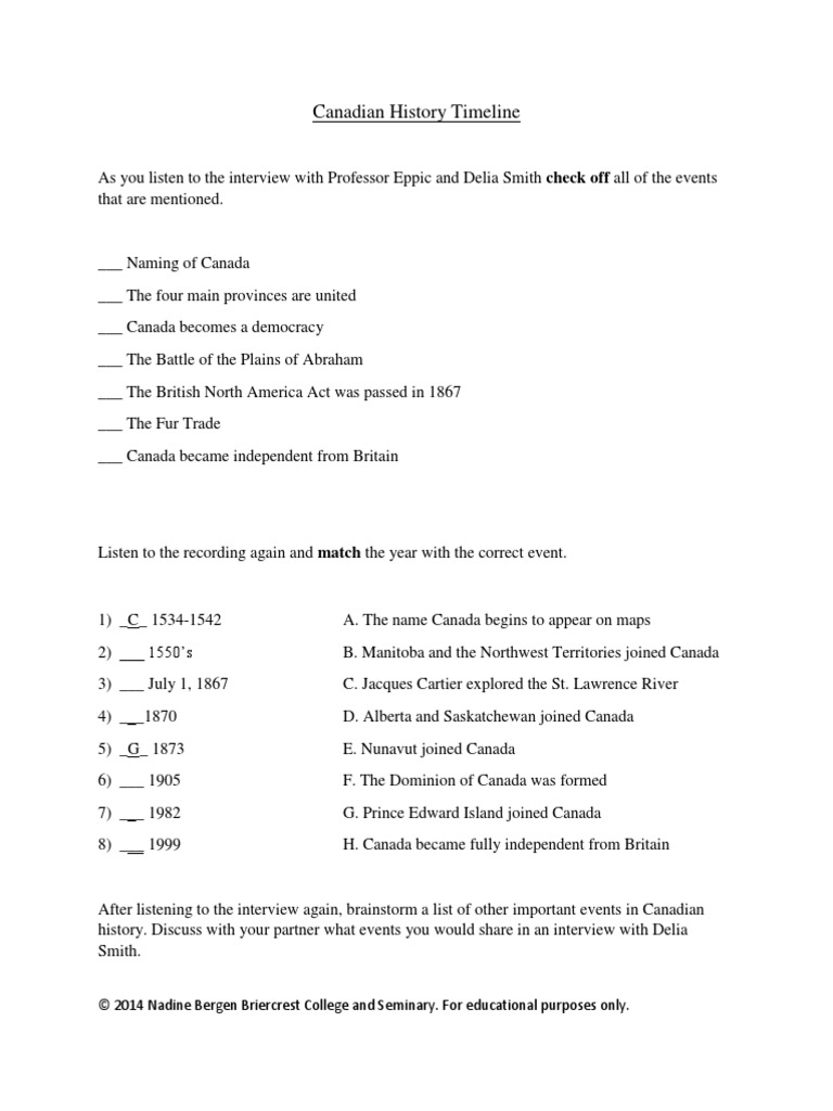Canadian History Events Timeline Guide | PDF