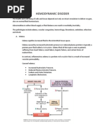 Pathology of Hemodynamic Disorders | PDF | Edema | Thrombus