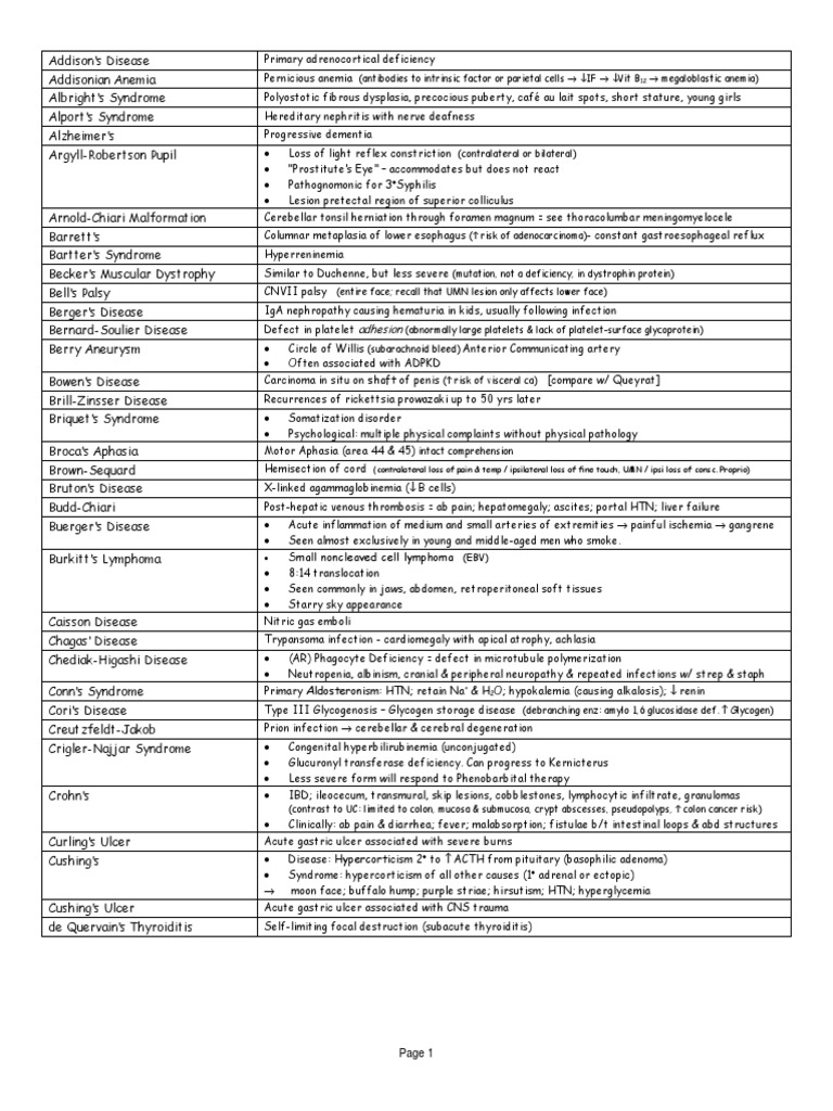 Step 1 Chart | PDF
