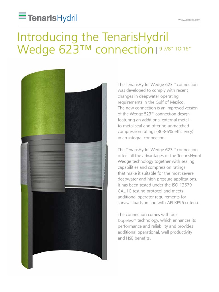 wedge 623 | Reliability Engineering | Technology