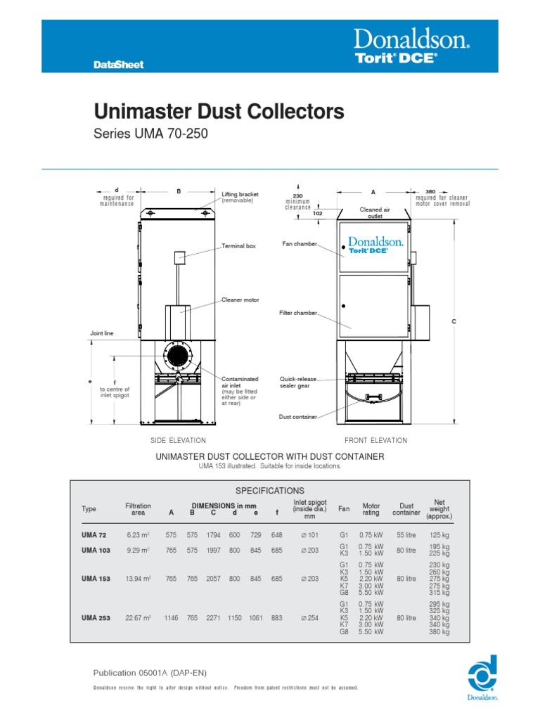 dust colector | Mechanical Fan | Dust