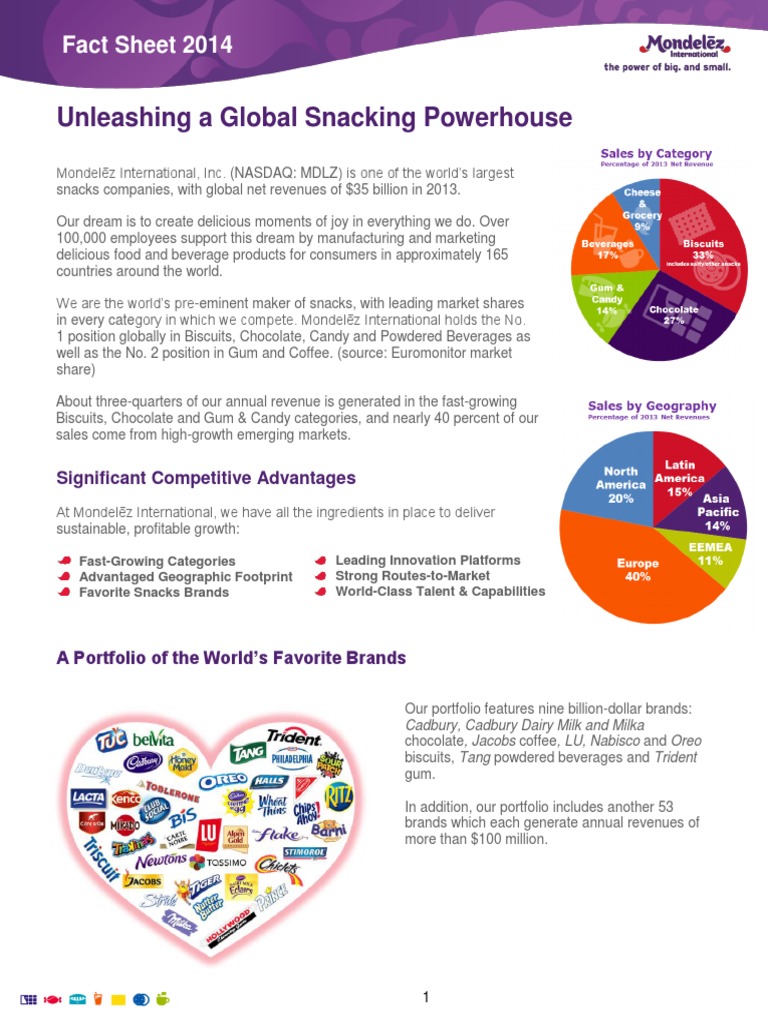 Mondelez Intl Fact Sheet | PDF