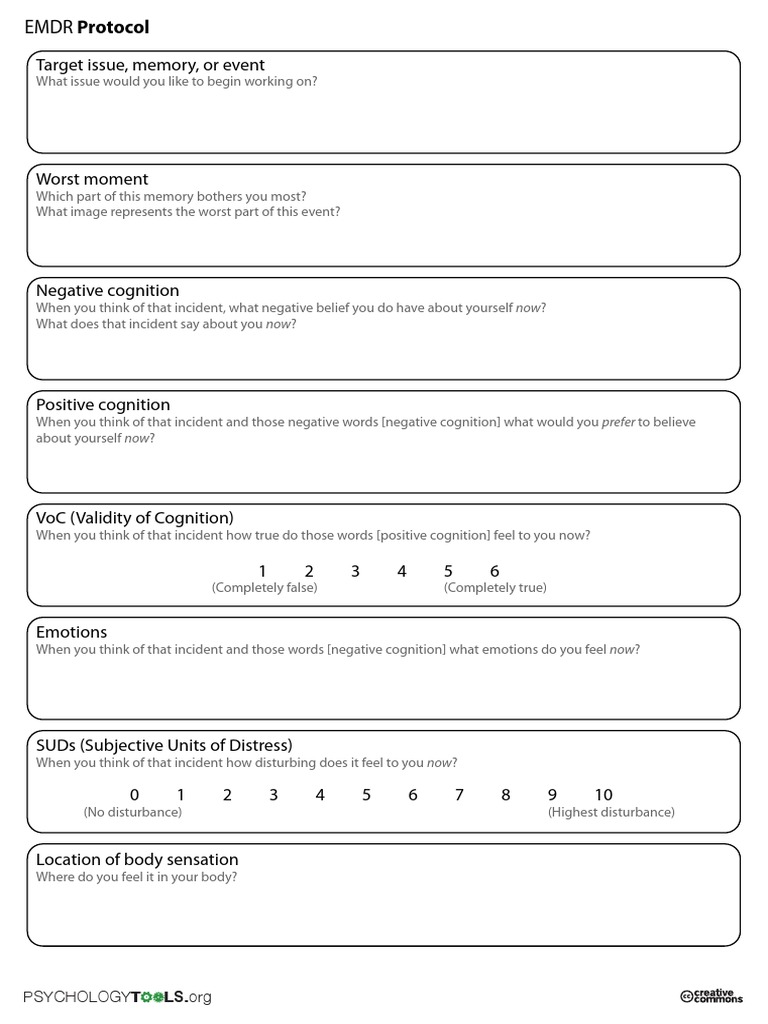 EMDR Protocol | PDF