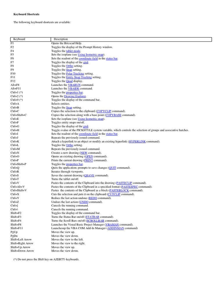 Keyboard Shortcuts bricscad.docx | Graphical User Interfaces | Areas Of ... Keyboard Shortcuts bricscad.docx | Graphical User Interfaces | Areas Of ...