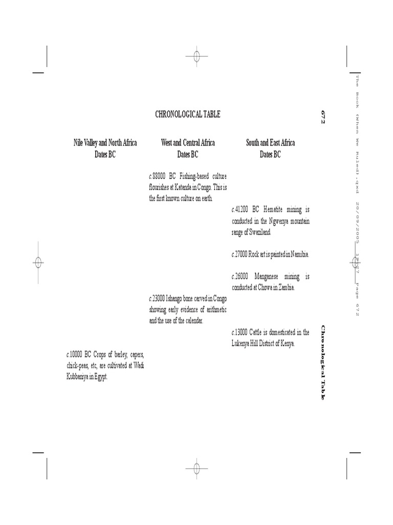 When We Ruled Chronology PDF | PDF | Pan Africanism | Africa