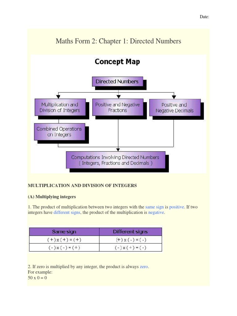 Maths Form 2 Chap 1 For Student | PDF