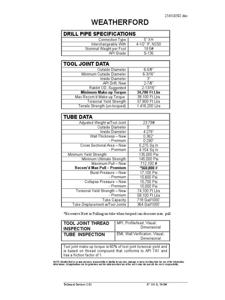 Weatherford: Drill Pipe Specifications | PDF