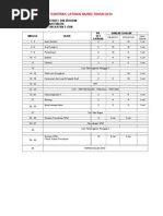 Template Maklumat Peribadi Guru 2021 | PDF