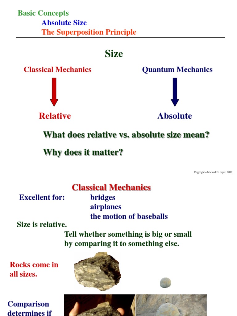 Elements of Quantum Mechanics | PDF | Photon | Interference (Wave ...