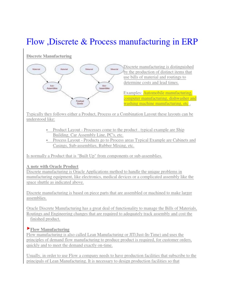 Oracle Flow, Discrete, Process Manufacturing | PDF | Production And ...