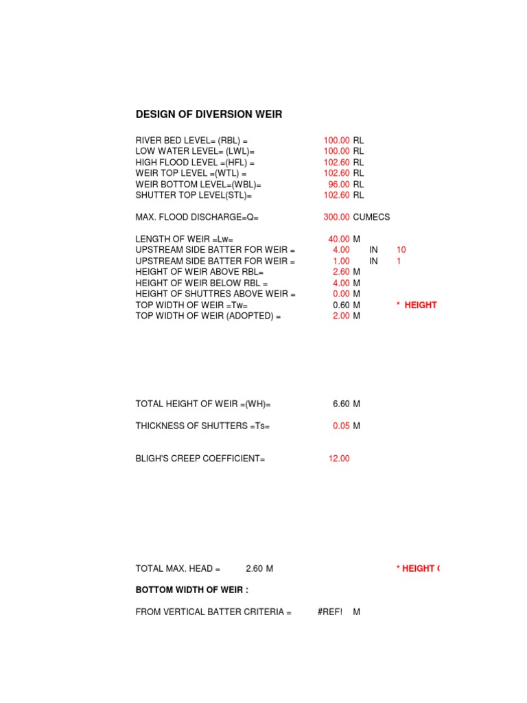 Weir Design | PDF | Teaching Methods & Materials | Art