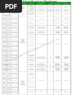 British Standard Cycle Thread Chart | PDF | Machining | Metalworking