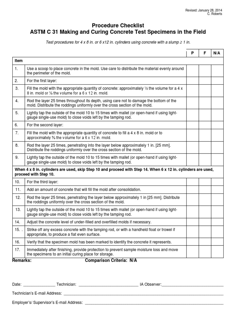 Procedure Checklist - ASTM C31