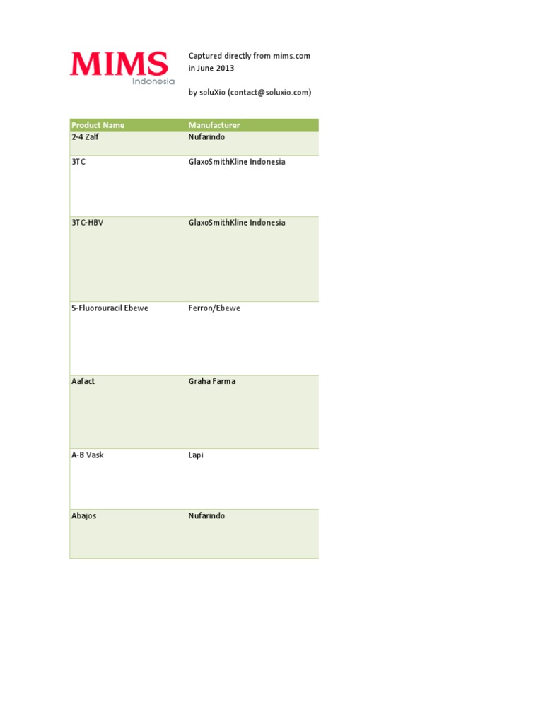 Mims June 2013 Sample | PDF