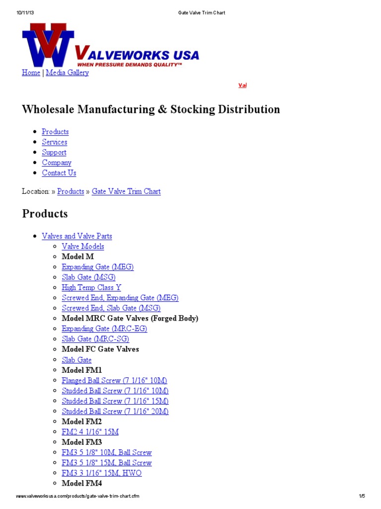 Gate Valve Trim Chart | Download Free PDF | Valve | Petroleum
