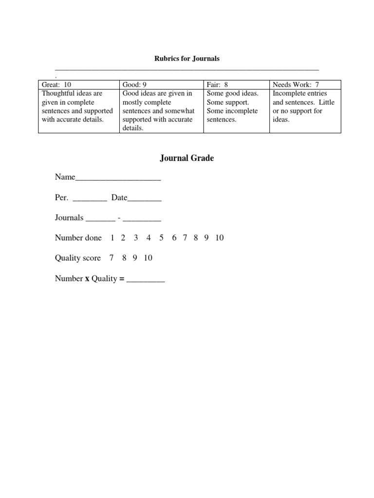 Journal Grading Rubric Guide | PDF | Business