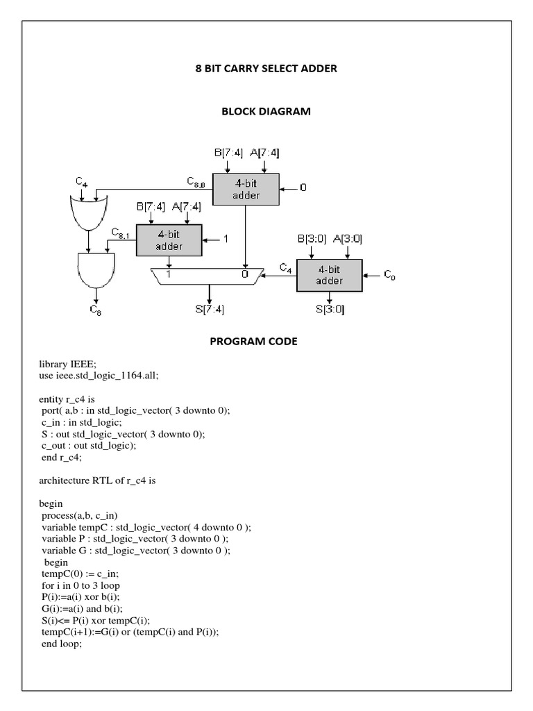 8 Bit Carry Select Adder | Electronic Engineering | Electronic Design