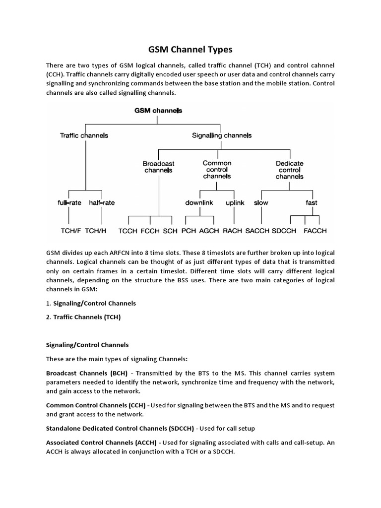 GSM Channel Types | PDF | Broadcasting | Networks