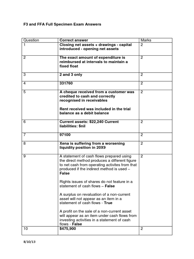 F3 and FFA Full Specimen Exam Answers PDF | PDF | Debits And Credits | Corporations