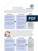 Styles of Faith John Westerhoff | PDF | Faith | Adolescence