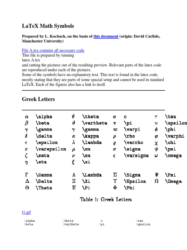LaTeX Math Symbols | Download Free PDF | Greek Alphabet | Collation