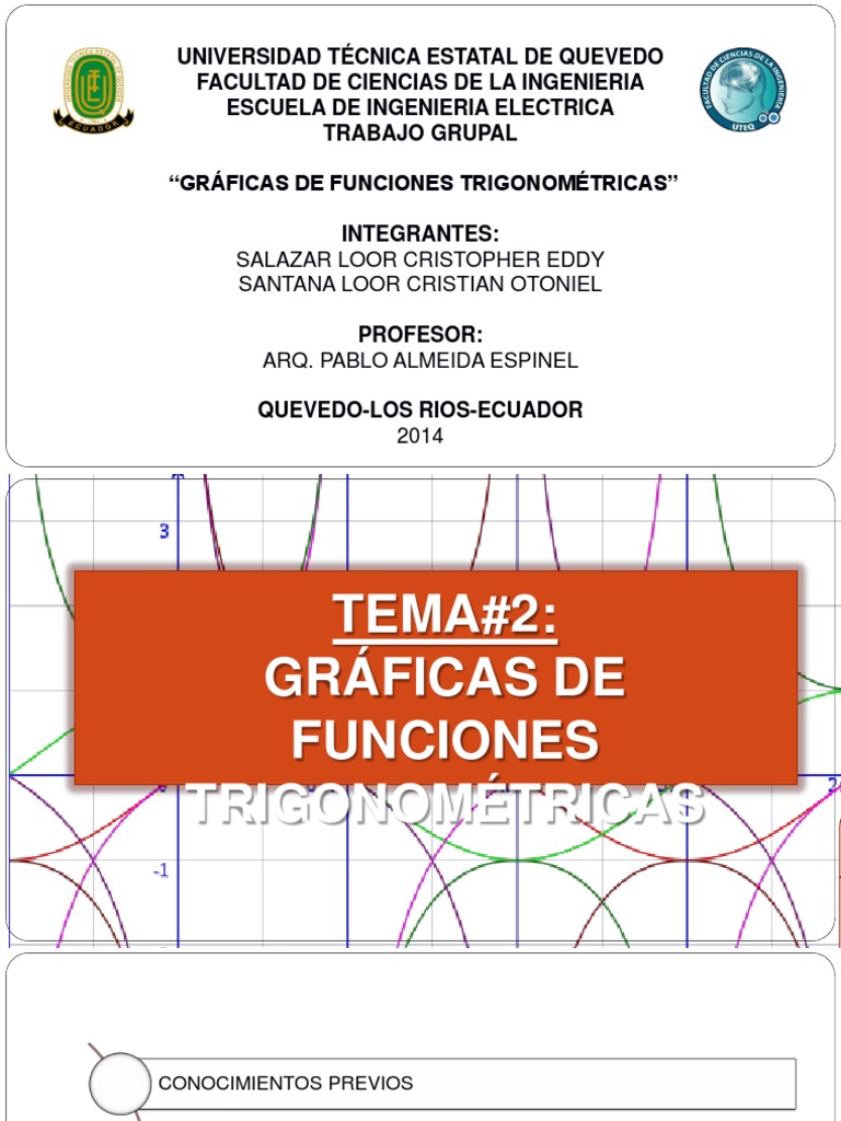 Grafica de Funciones Trigonometricas 3 | PDF | Trigonometría | Función (Matemáticas)