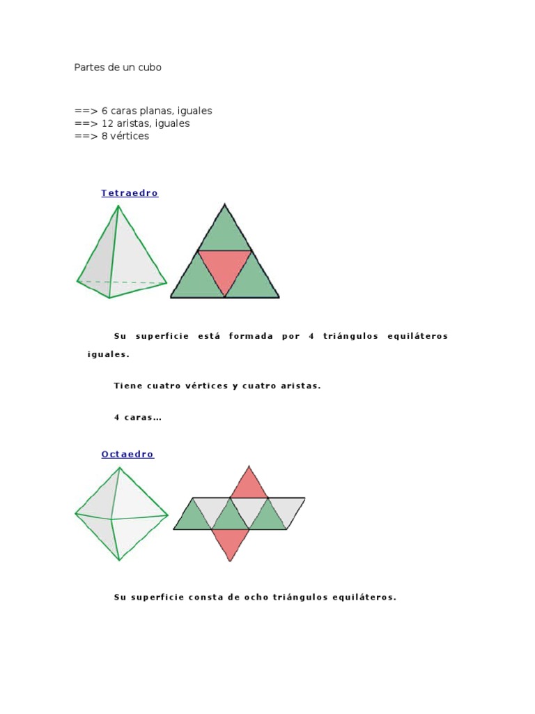 Partes de Un Cubo | PDF | Formas geométricas | Espacios topológicos