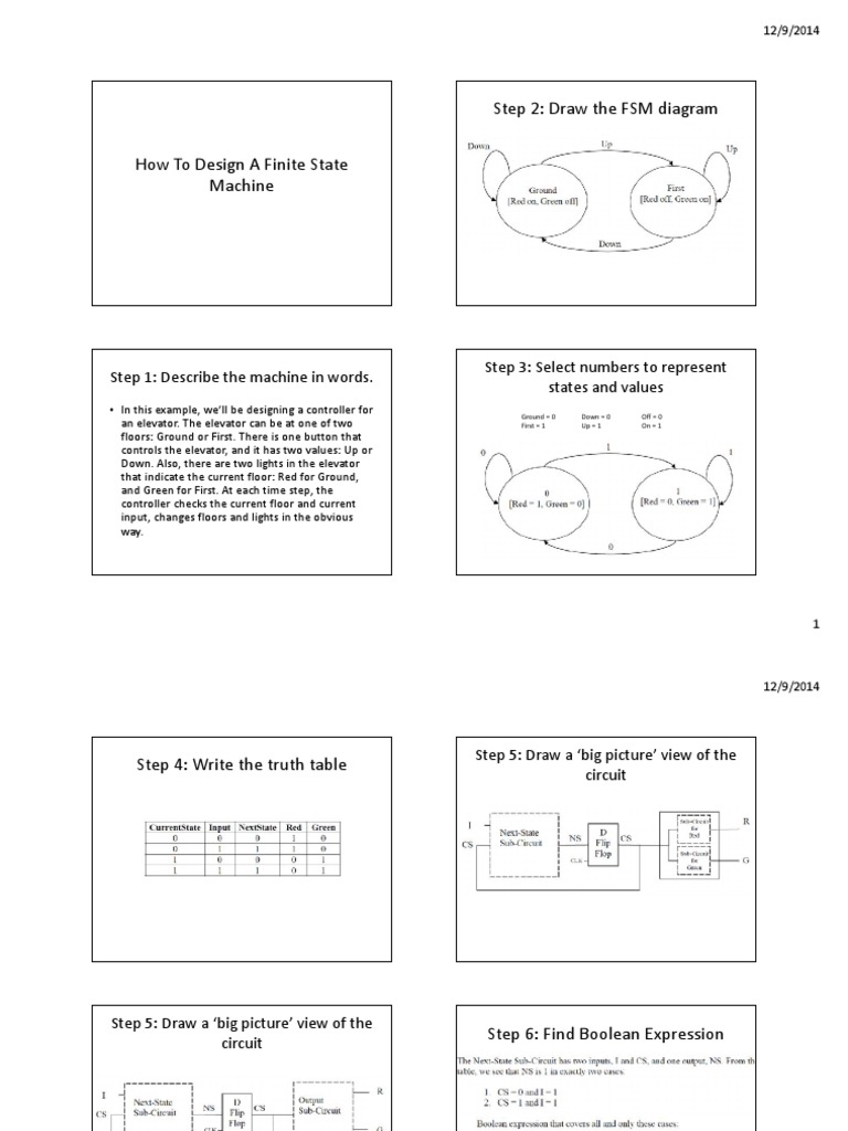 How To Design A Finite State Machine | PDF