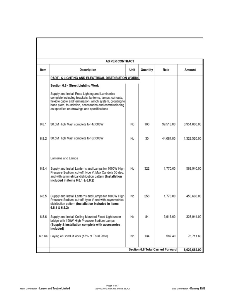 MEP Electrical BOQ | PDF | Lighting | Cable