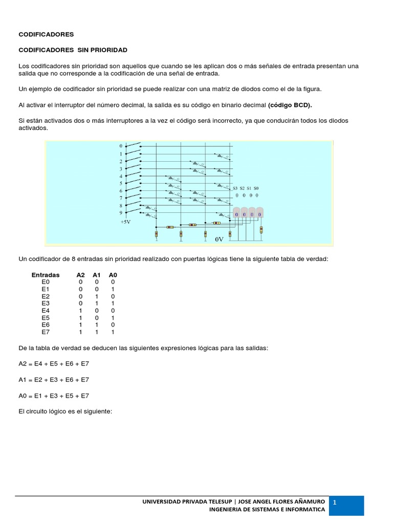 Tipos de Circuito | PDF | Poco | Decimal codificado en binario