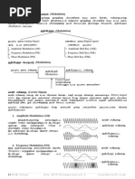 Grade 10 ICT Unit-01 Test | PDF