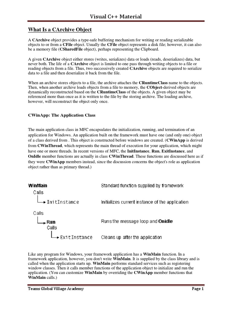 What Is A Carchive Object: Visual C++ Material | PDF | Message Passing ...