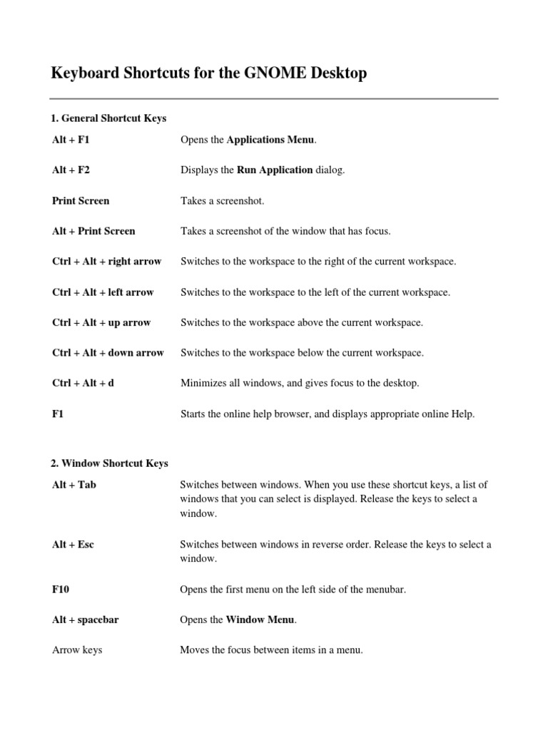 Linux Keyboard Shortcut | PDF | Keyboard Shortcut | System Software