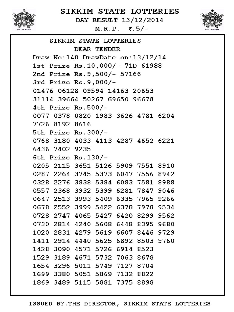 Issued By:The Director, Sikkim State Lotteries | PDF | Business