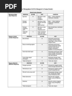 Interpretasi Skor GCS dan Kesadaran | PDF