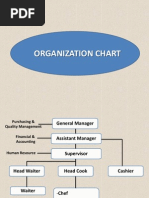 Catering Services Organizational Structure | PDF | Sales | Human Resources