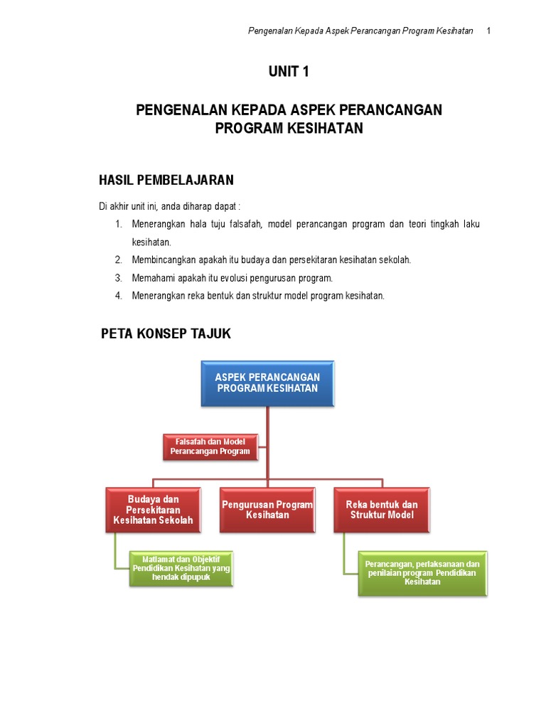 Unit 1 PENGENALAN KEPADA ASPEK PERANCANGAN PROGRAM KESIHATAN PDF | PDF