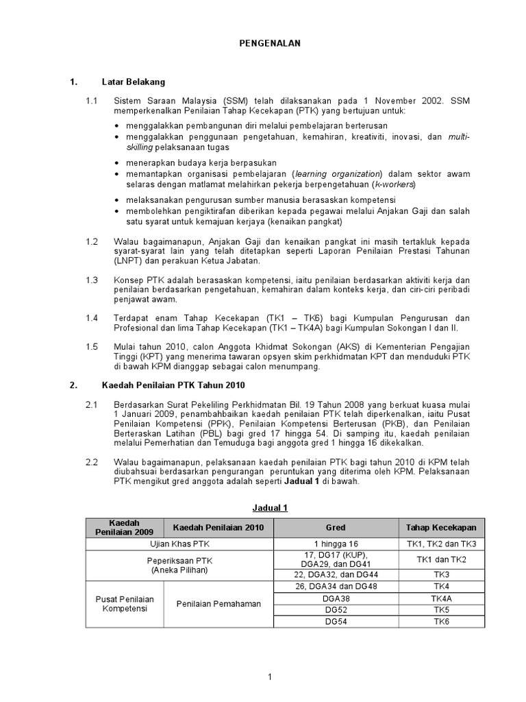 Panduan Peperiksaan PTK Sesi Oktober 2010 | PDF