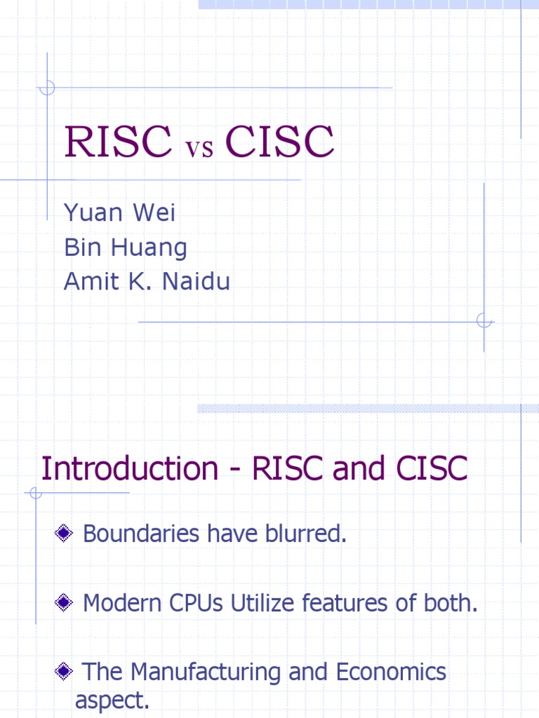 The Convergence of RISC and CISC Architectures: A Historical Perspective on the Impact of ...
