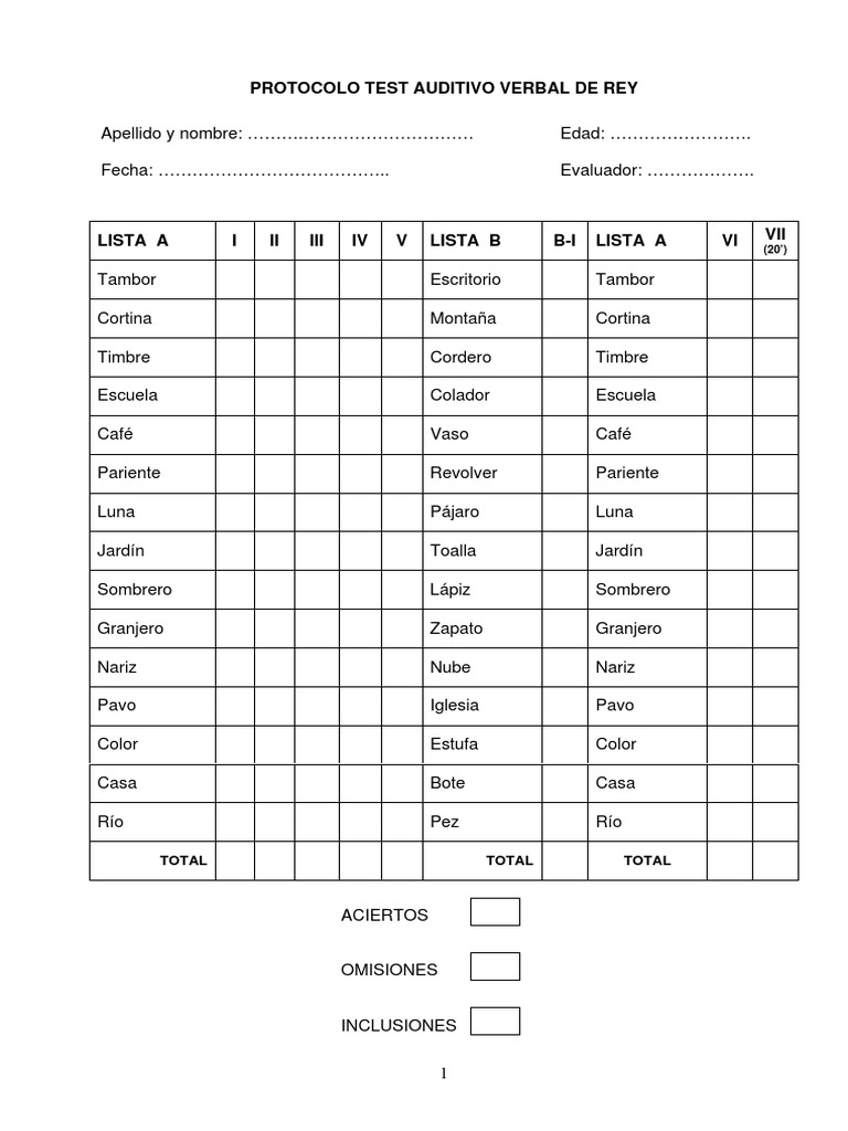 Protocolo Test Auditivo Verbal De Rey: Total Total Total