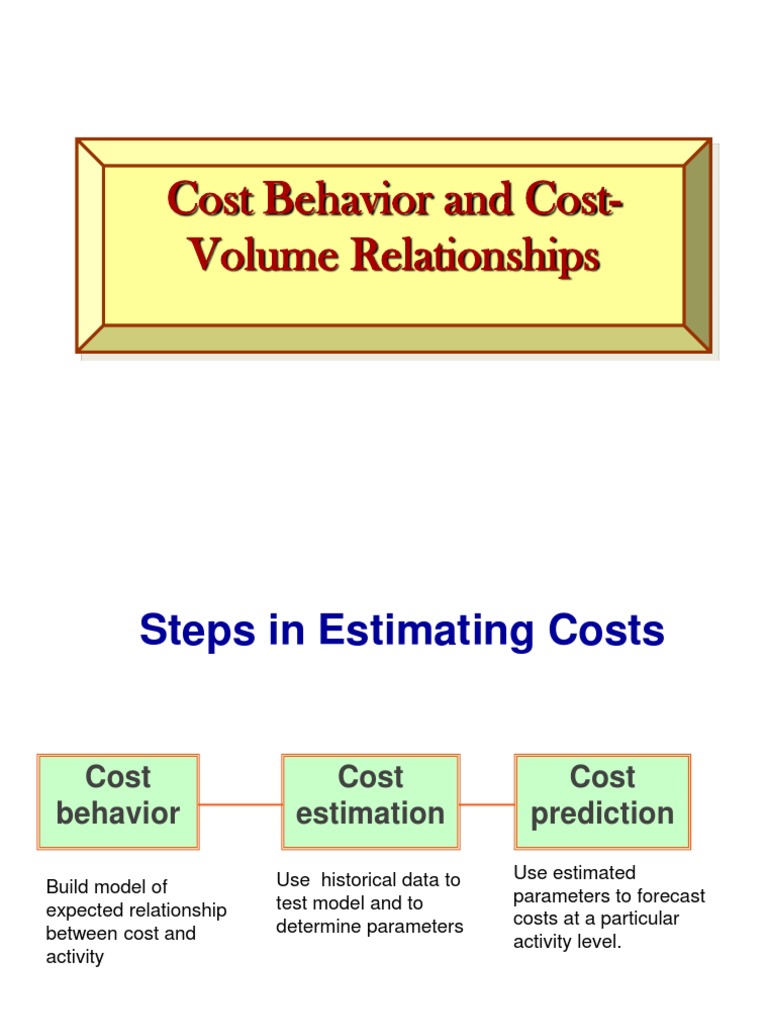 Cost Behavior and Cost-Volume Relationships | PDF | Cost Of Goods Sold ...
