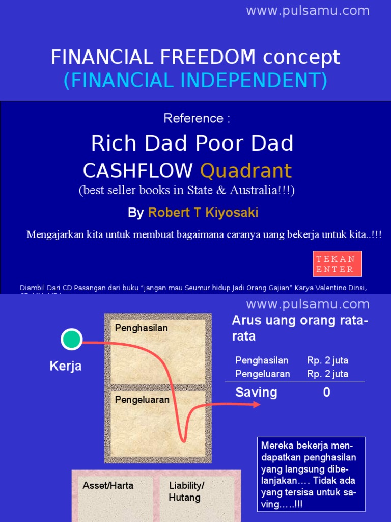 Cashflow Quadrant | PDF | Bisnis | Hukum