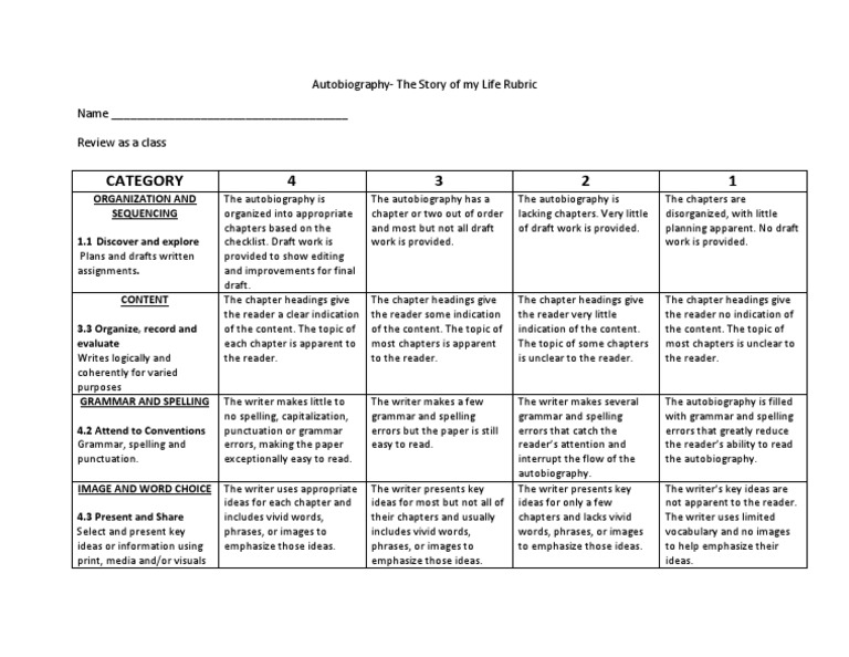 Autobiography Rubric for Evaluation | PDF | Career & Growth
